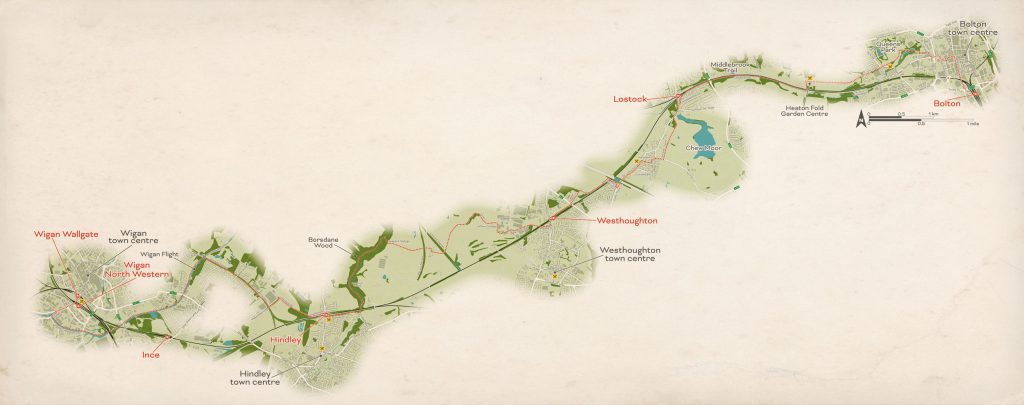 Community Rail Trails